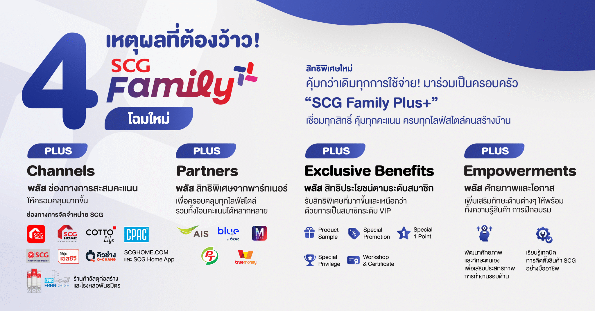SCG เปิดตัว “SCG Family Plus+” การเปลี่ยนแปลงครั้งสำคัญ ของโปรแกรมสะสมคะแนนโฉมใหม่ เพื่อคนสร้าง ...
