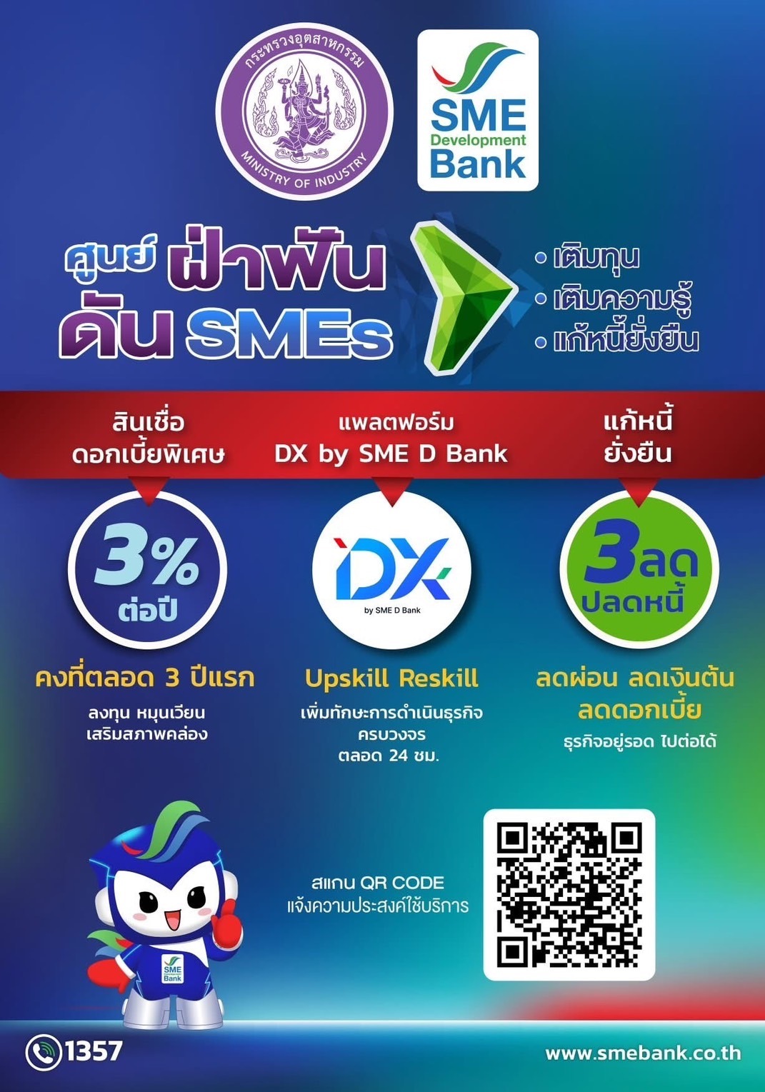 SME D Bank ประชุมเตรียมความพร้อม คิกออฟเปิด “ศูนย์ฝ่าฟัน ดัน SMEs ...